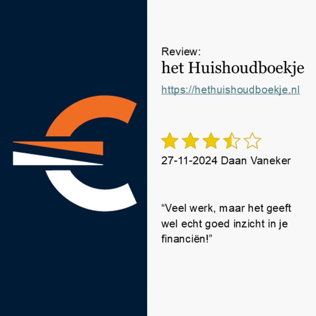 Nibud Persoonlijk Budget advies - Geld Zonder Zorgen